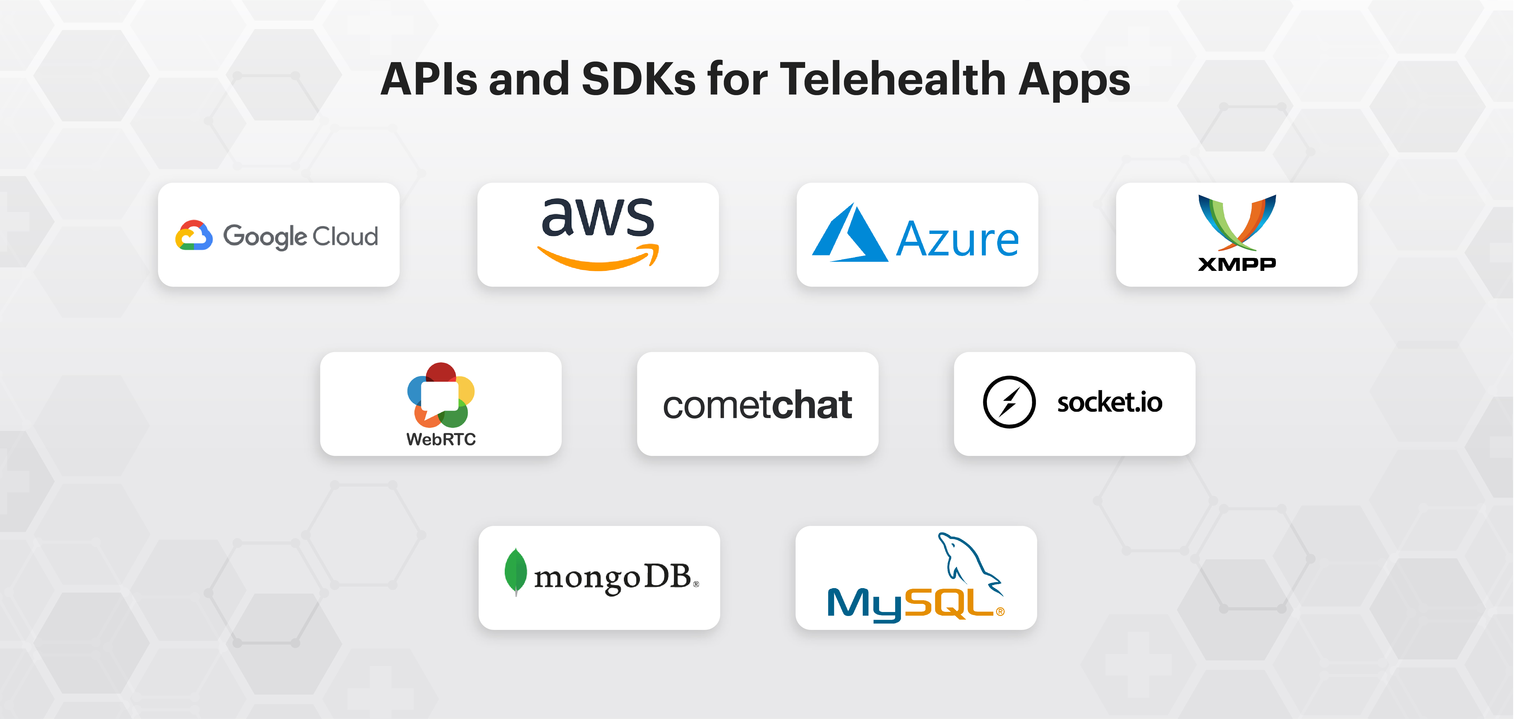 A Software Developer’s Guide to Telemedicine App Development